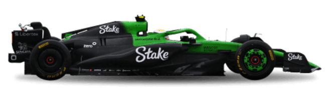 Sauber F1 Stats, Results & Constructor Analysis (1993-2025) | F1 Daily ...