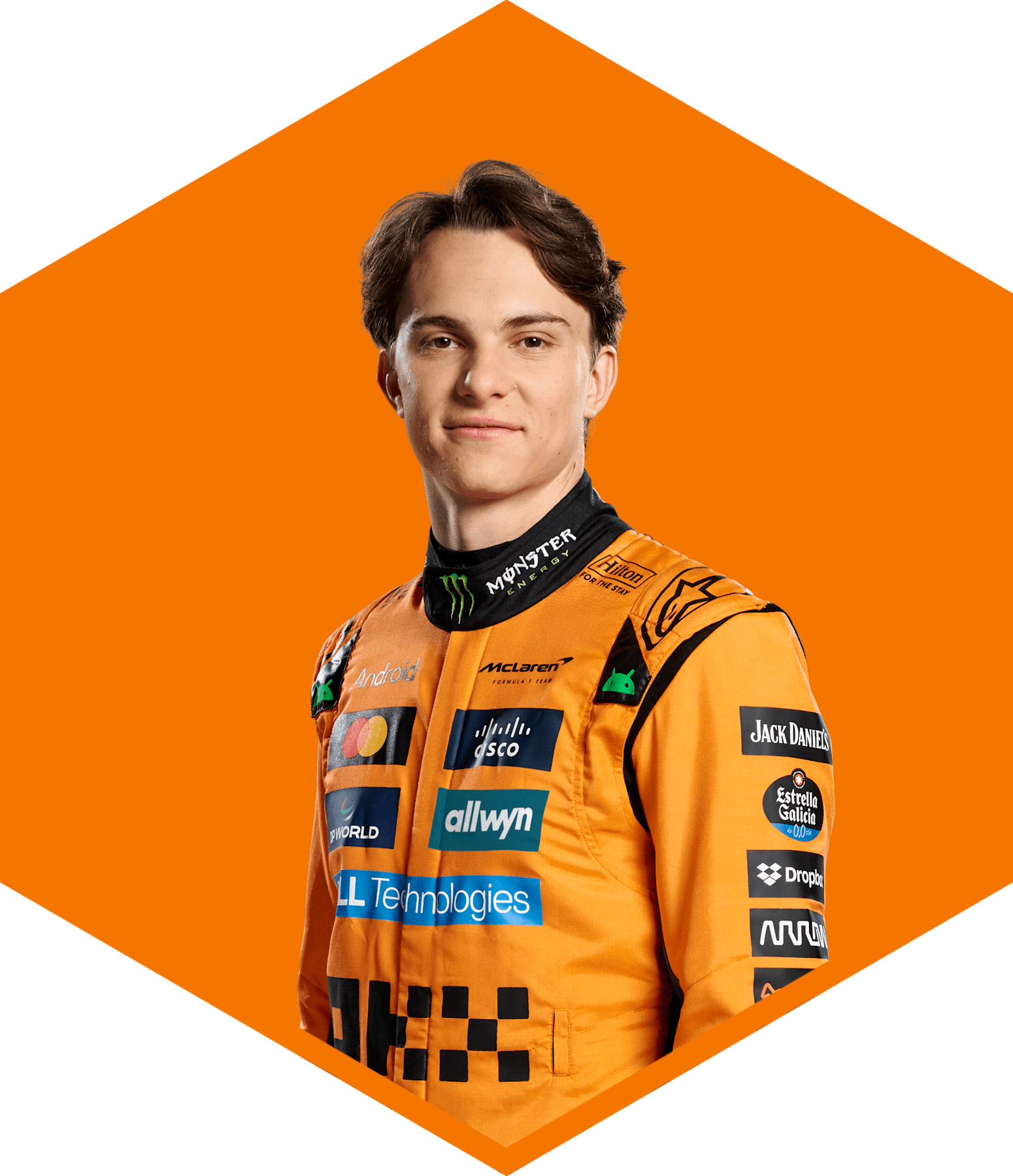 F1 Fantasy Game F1 Fantasy Game