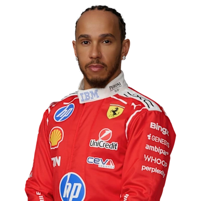 British F1 Drivers, Stats, Wins & Champions | F1 Daily Brief