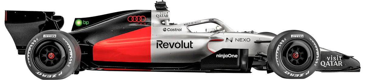 Audi F1 Stats, Results & Constructor Analysis (2026) | F1 Daily Brief