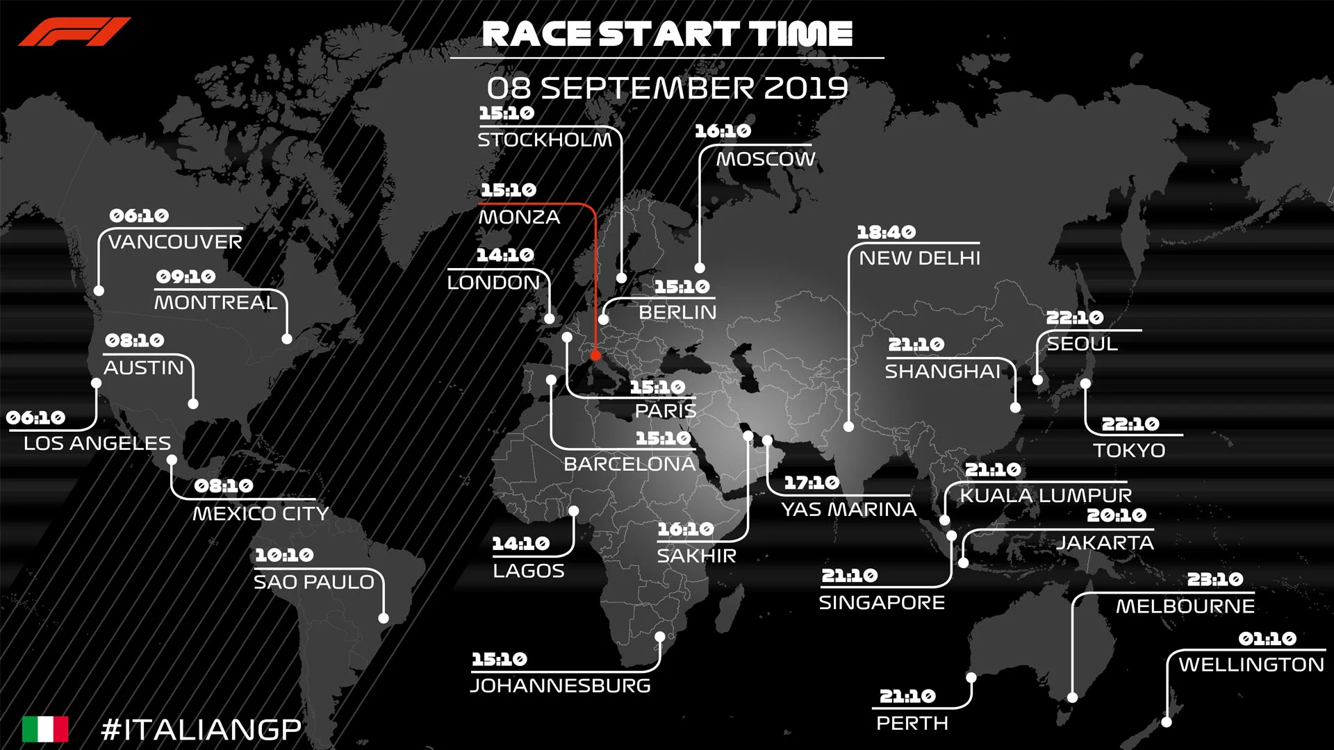 Italian Grand Prix 2019: What time is the Italian Grand Prix on ...