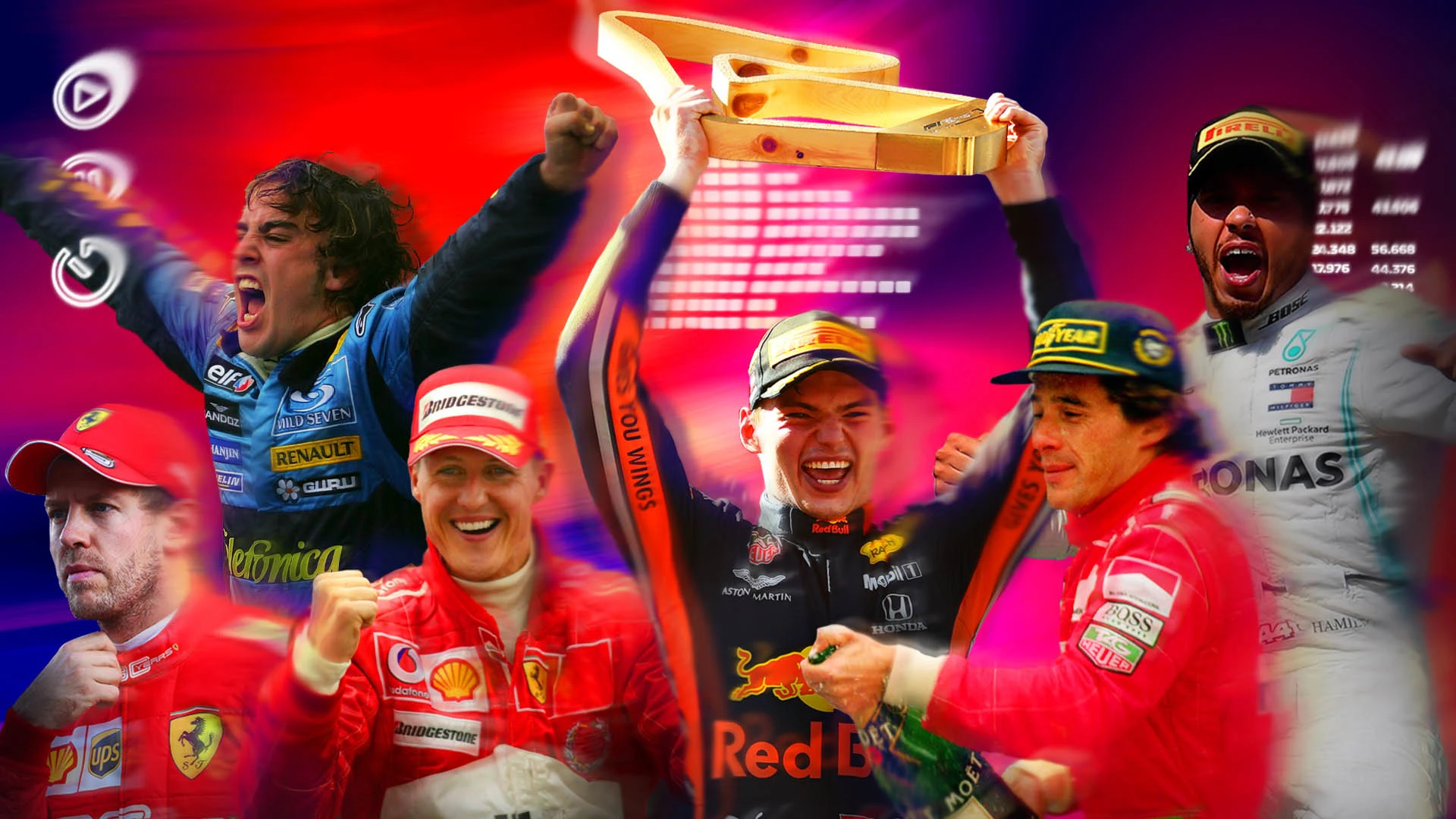 WHAT’S ON? F1 TV Content Guide