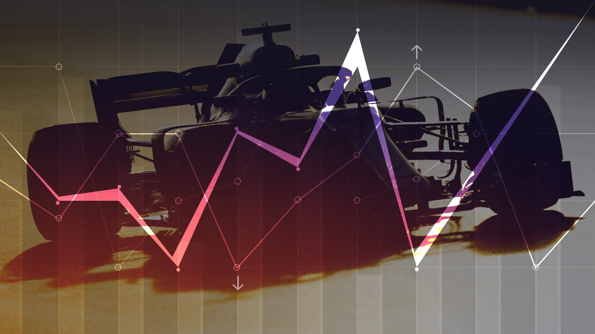F1 Testing: What the data tells us from Day 3 of Test 2 | Formula 1®