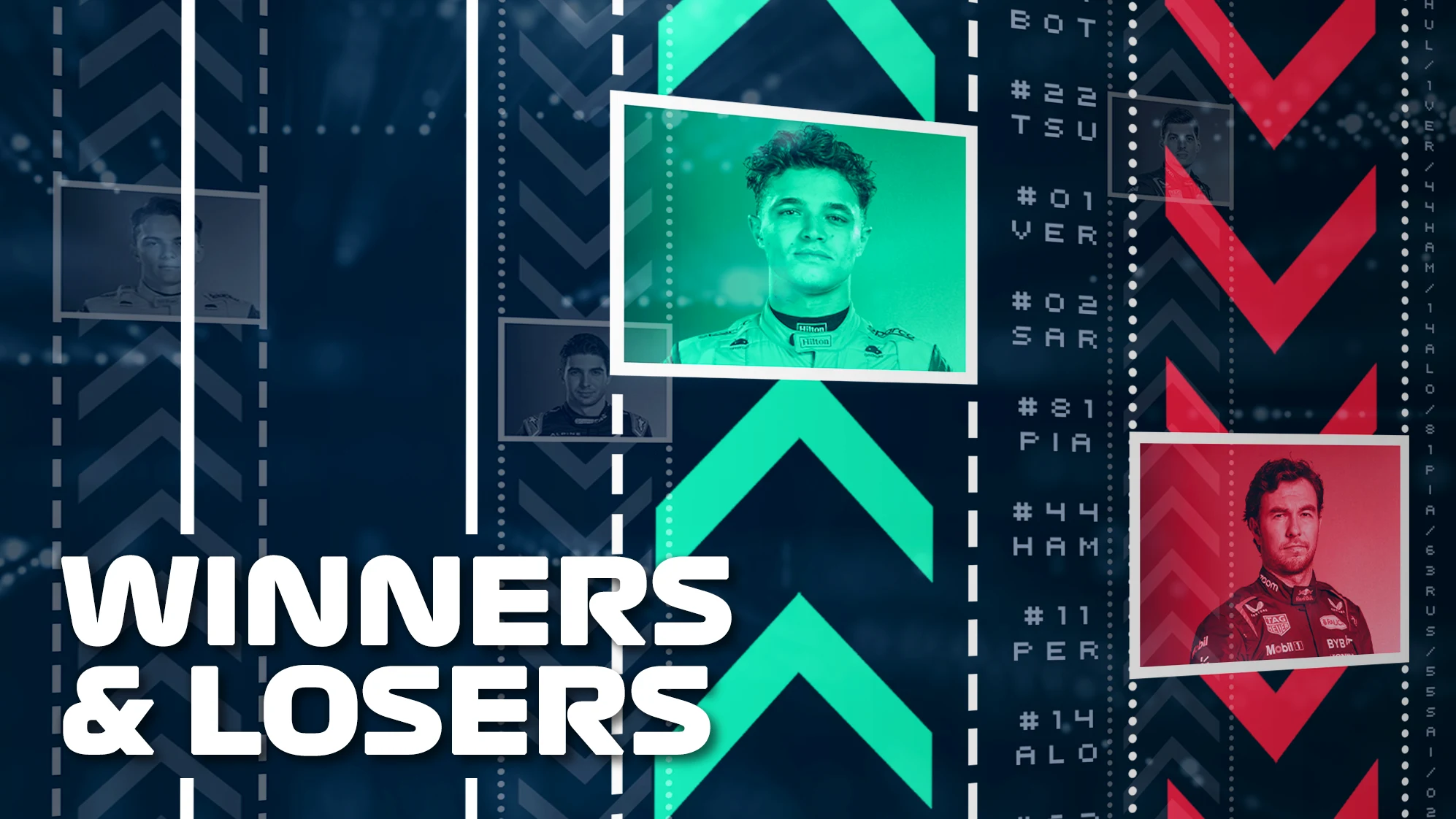 5 Winners and 5 Losers from the British Grand Prix — Who shone the ...