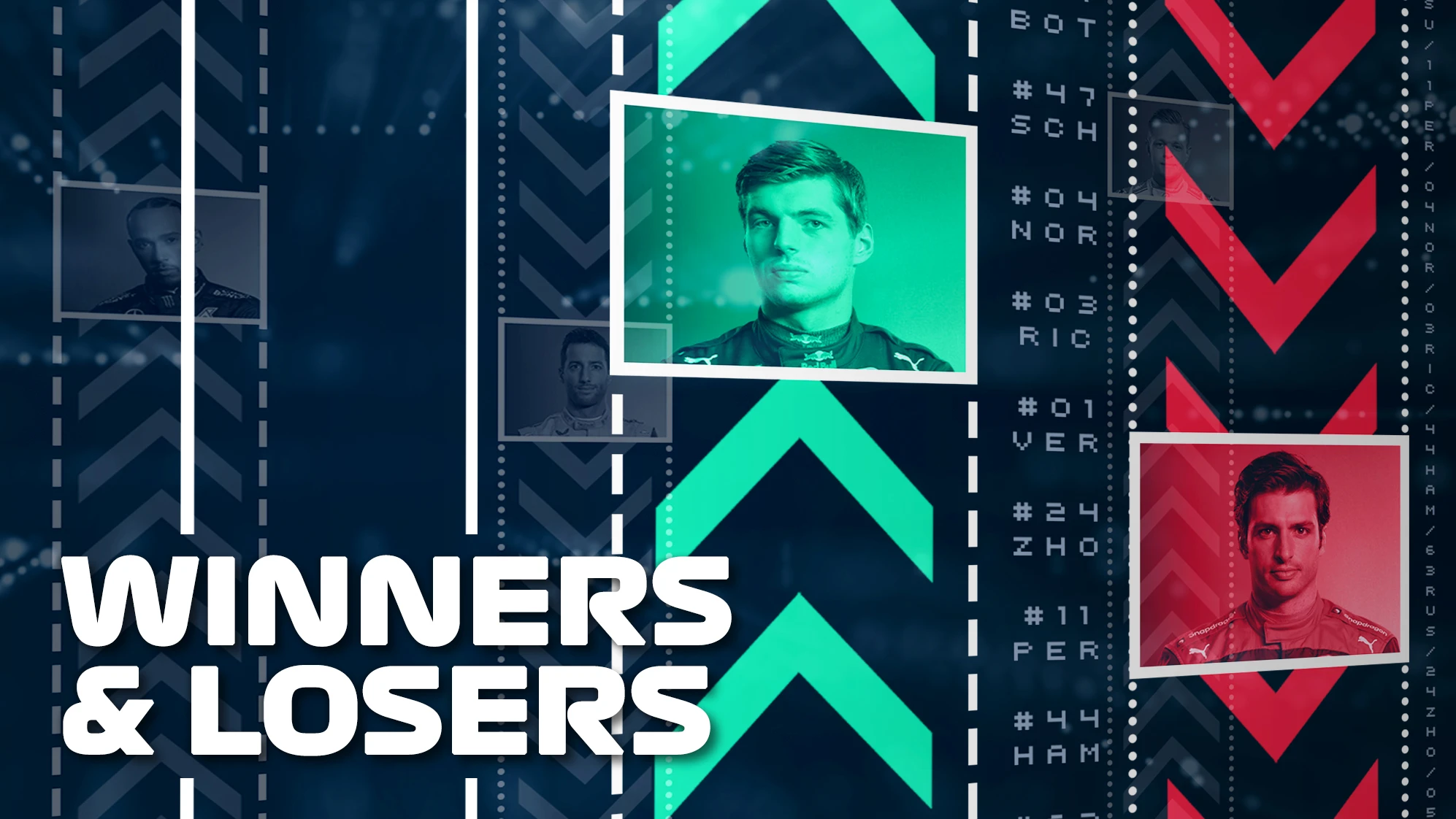6 Winners and 5 Losers from the United States Grand Prix - Who got the ...