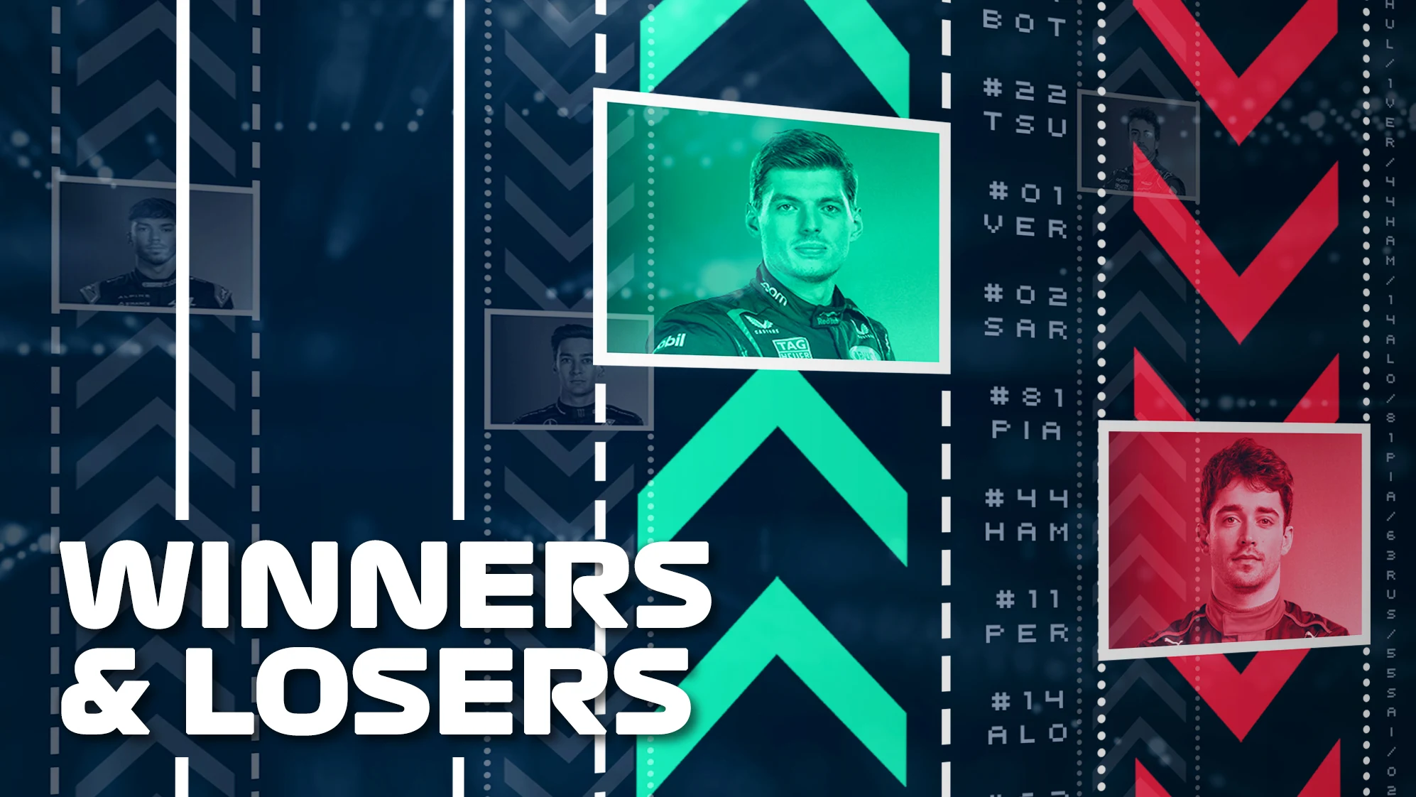 5 Winners and 5 Losers from the Dutch GP – Who kept their head when the ...