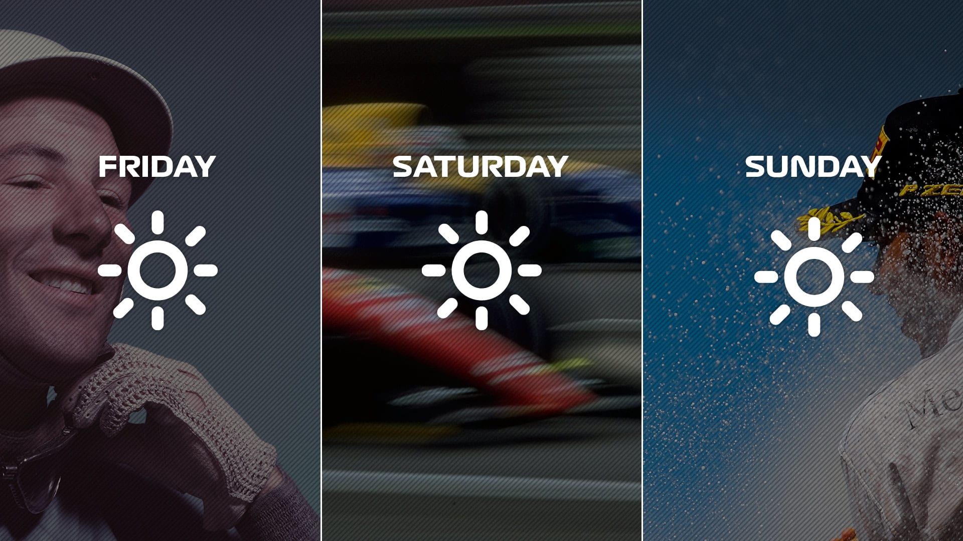 What's the weather forecast for the 2021 British Grand Prix and first ...