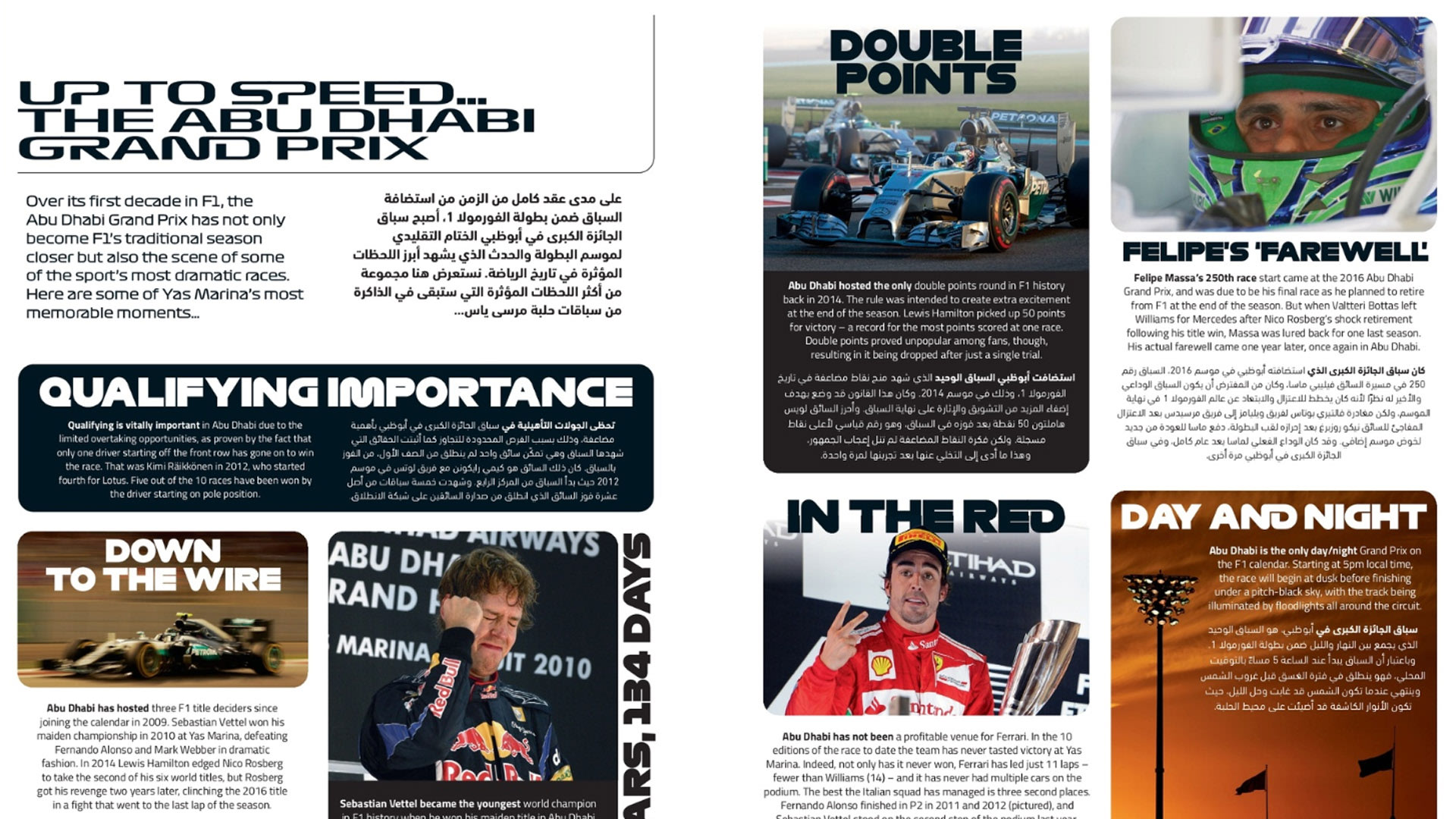ABU DHABI - free digital race programme | Formula 1®