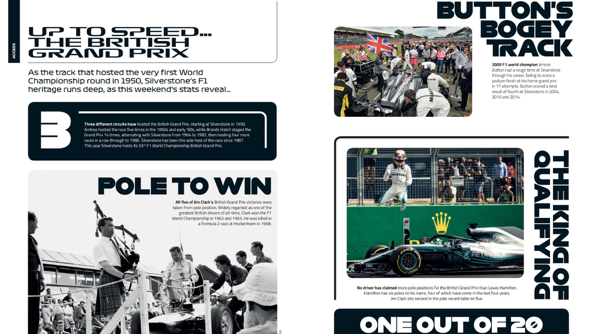GREAT BRITAIN - free digital race programme | Formula 1®