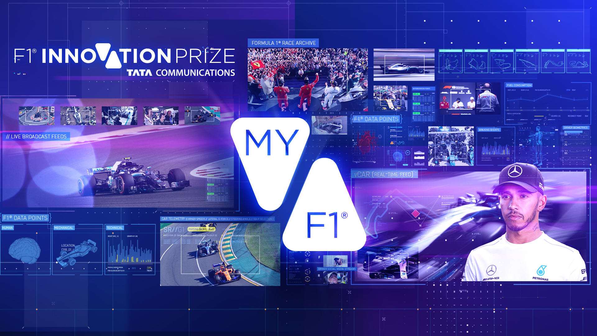 #tatacommsf1prize - WHAT’S YOUR F1?
