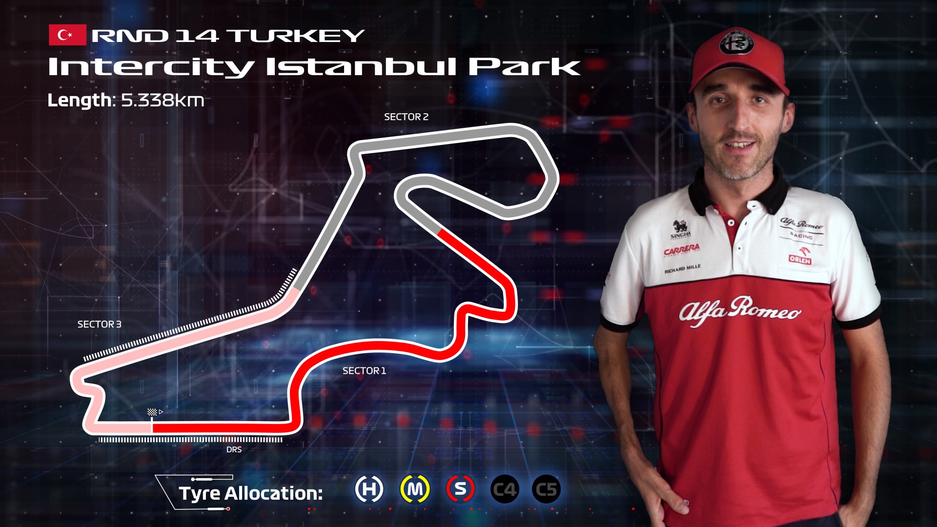 Circuit Guide to Istanbul Park: Robert Kubica explains a lap of the ...