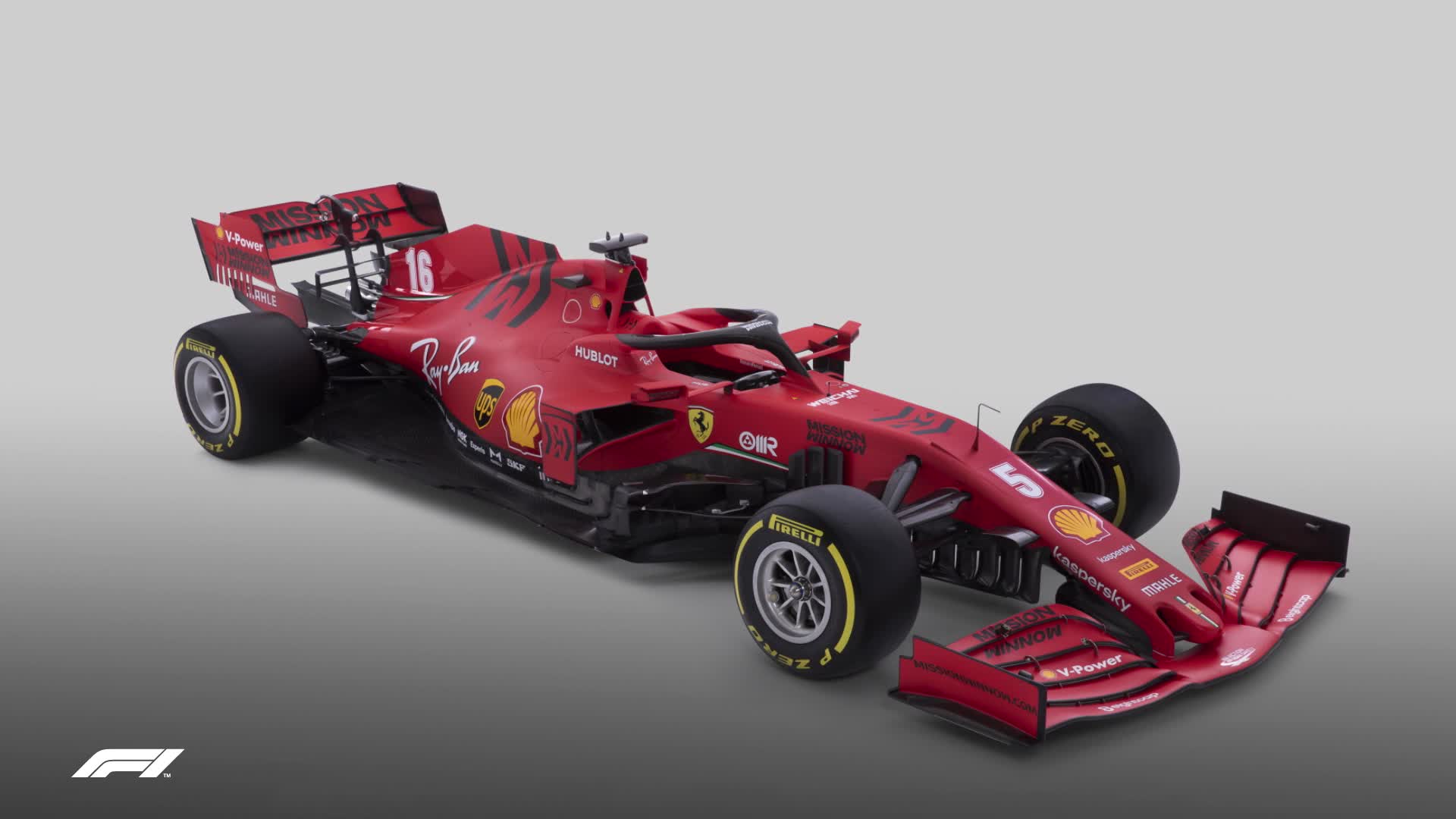 WATCH: Ferrari’s 2020 SF1000 F1 car compared to their 2019 SF90 ...