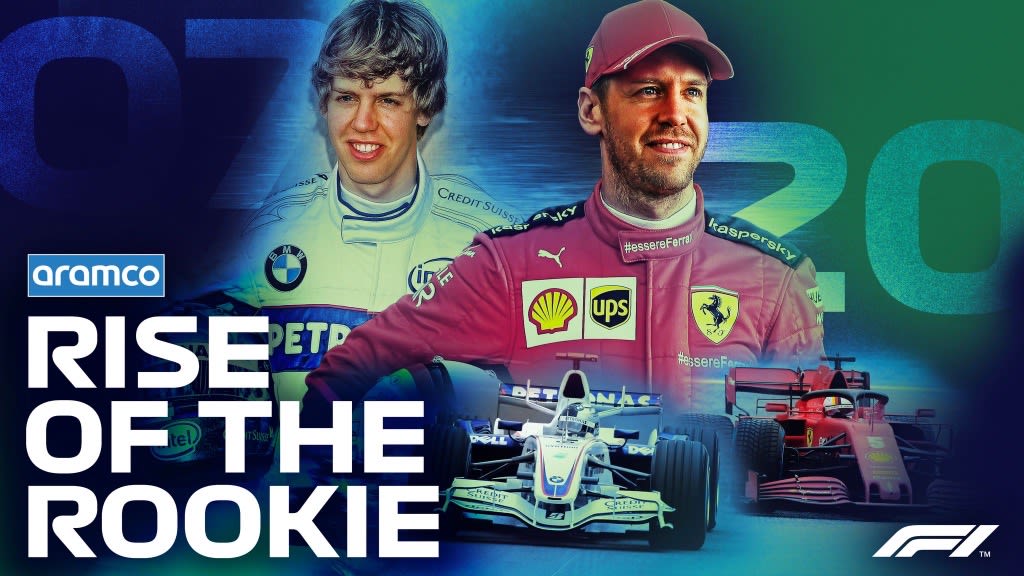 Remembering Sebastian Vettel’s sensational start to his F1 career ...