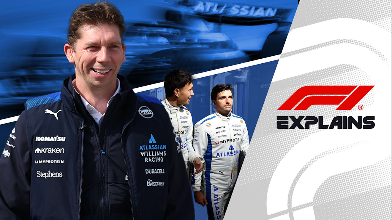 Williams – F1 Racing Team – Albon, Sainz