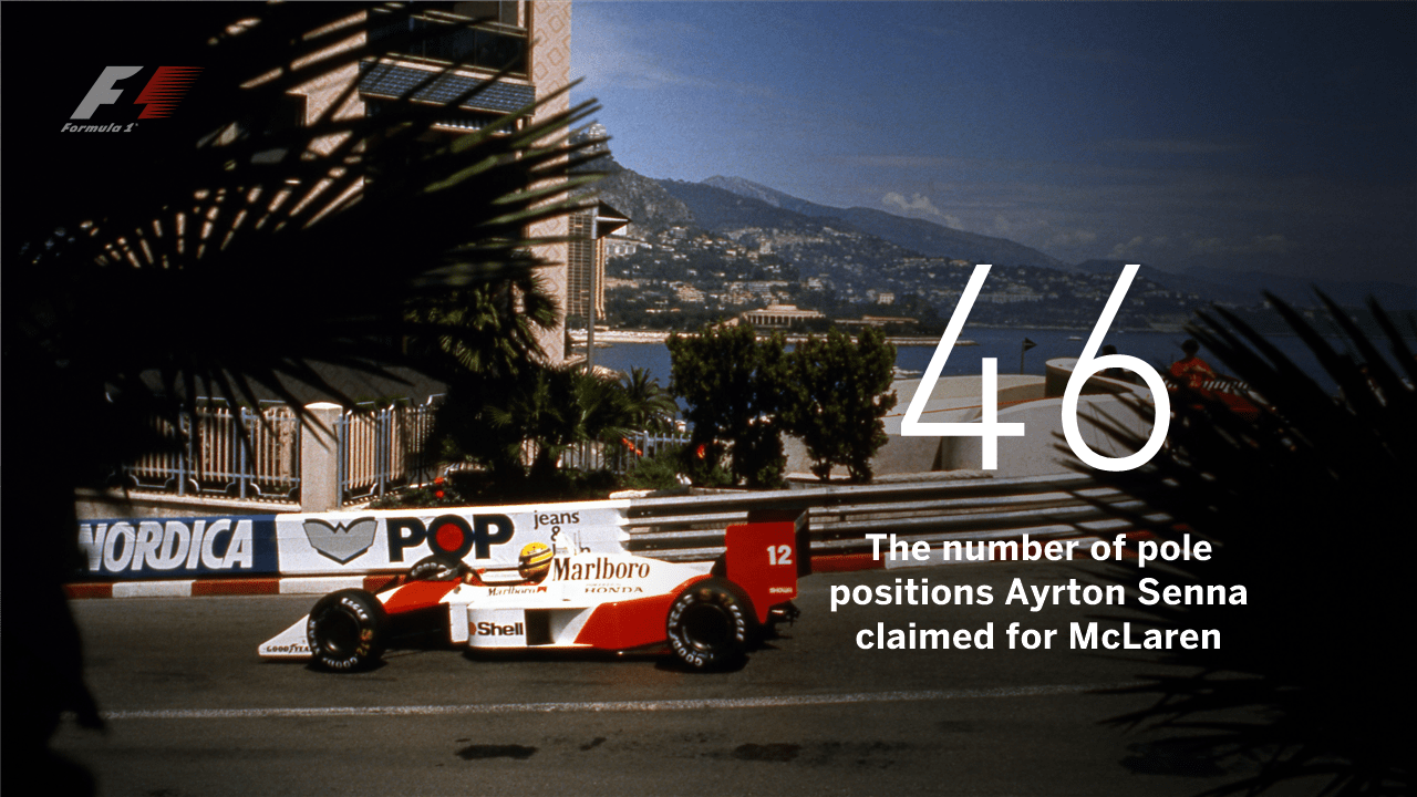 McLaren at 50 - the essential facts, stats and stand-out moments