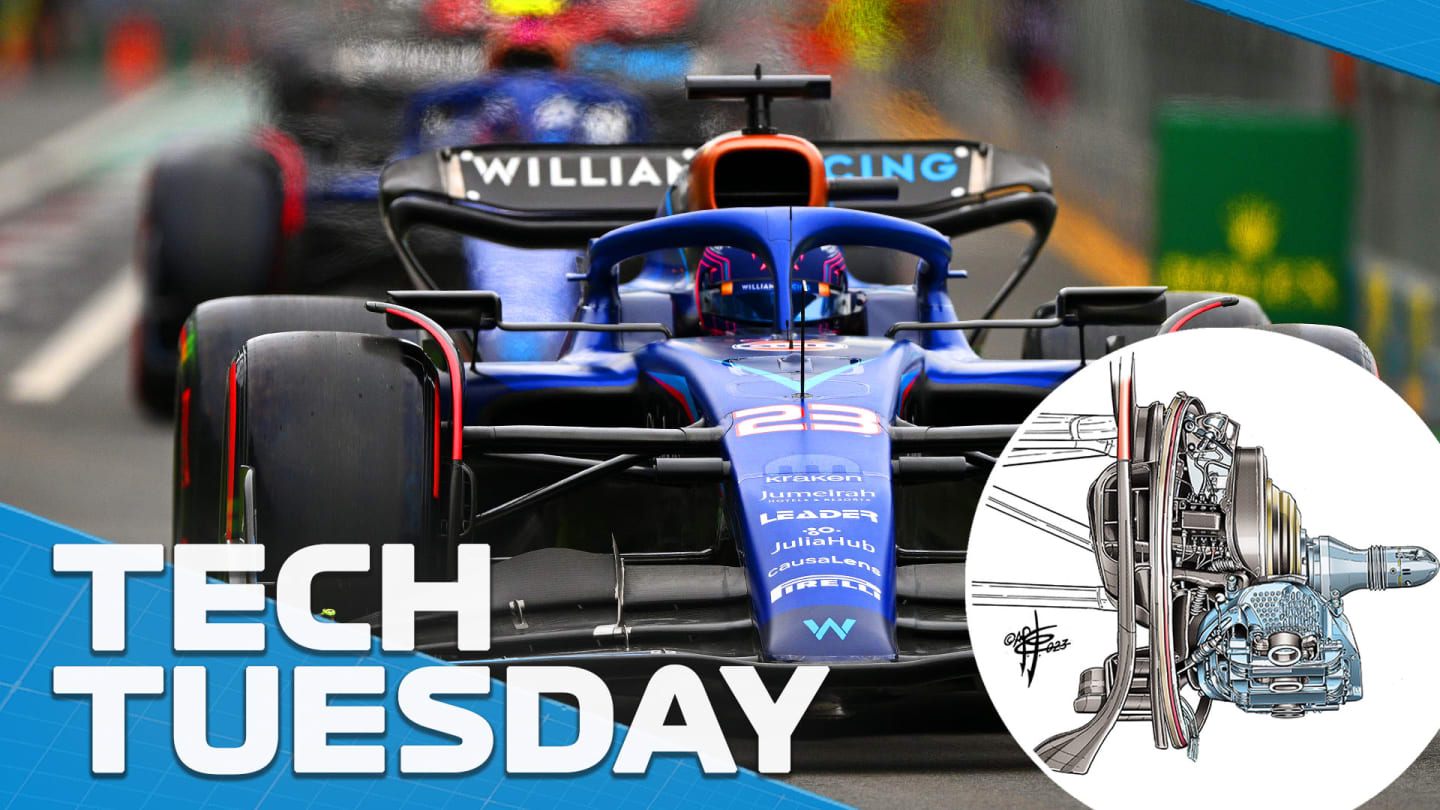 TECH TUESDAY: Williams become the latest team to adopt a tech trend ...