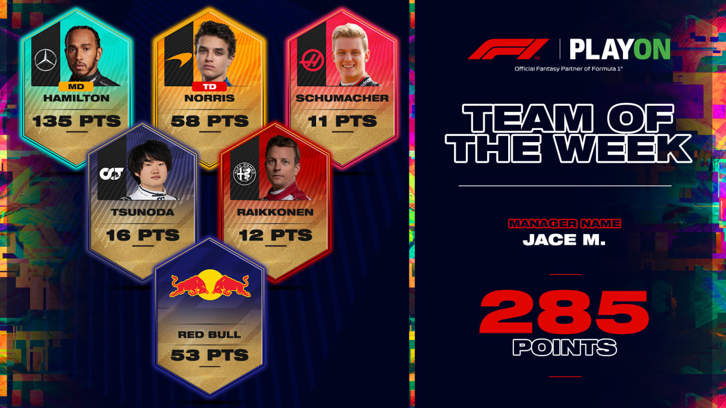 F1 FANTASY: Tips for the Emilia Romagna GP – Will you go for Hamilton ...
