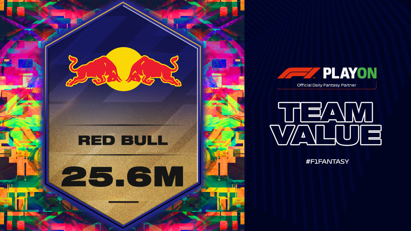 F1 FANTASY: Tips for the Austrian GP – should you pick last weekend's ...