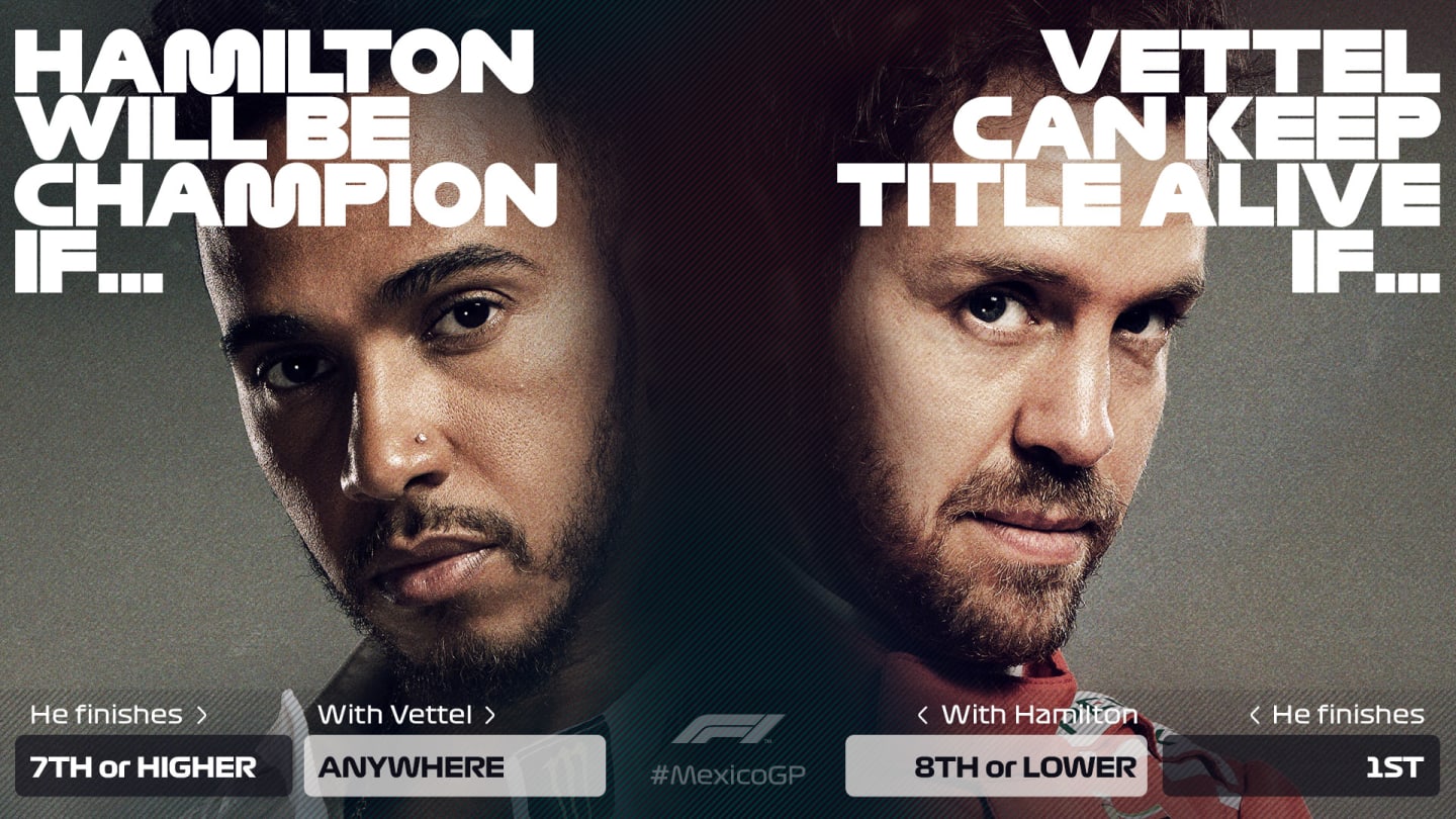 TITLE PERMUTATIONS: How Hamilton – and Mercedes – can be crowned ...