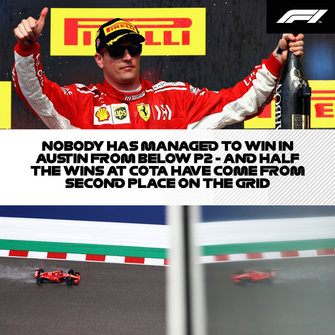 FORM GUIDE: The favourites for pole, points and victory in the United ...