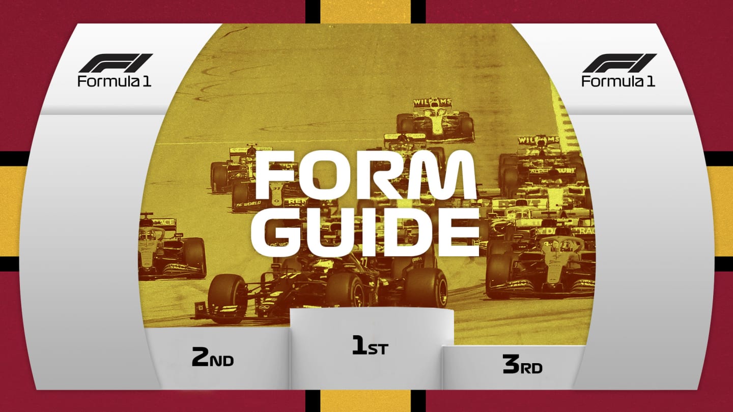 FORM GUIDE: Can Mercedes make it five wins out of five in 2020 at the ...