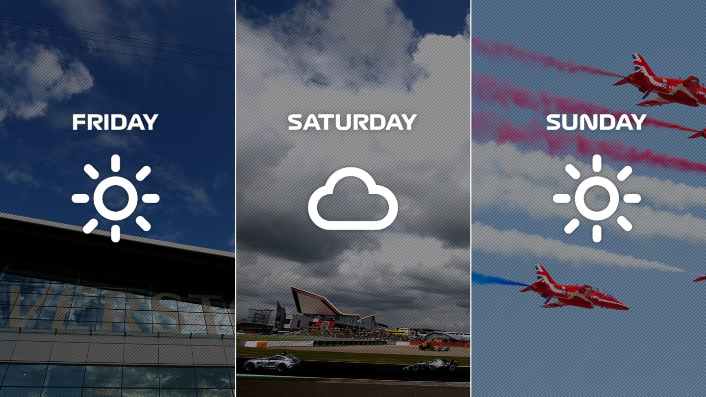 What's the weather forecast for the British Grand Prix? | Formula 1®