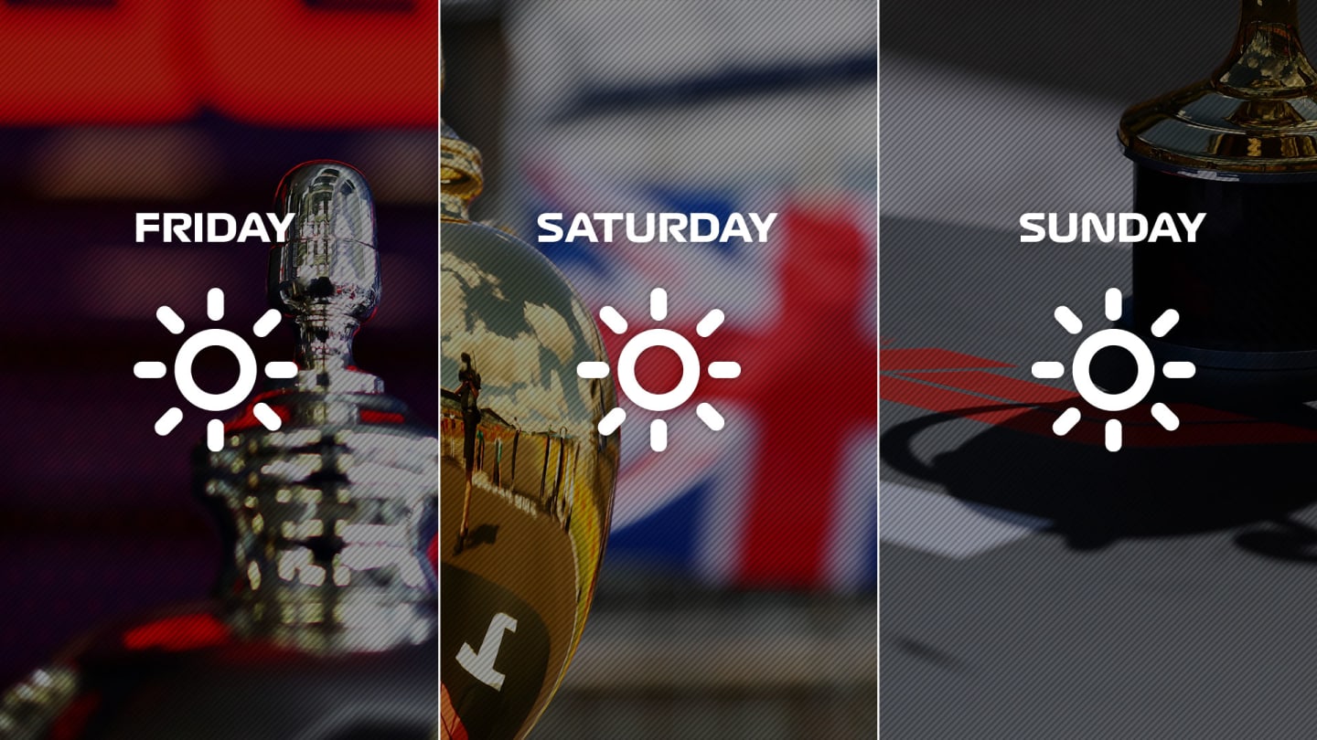 What's the weather forecast for the 70th Anniversary Grand Prix ...