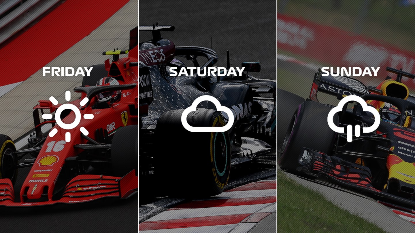 What's the weather forecast for the United States Grand Prix? | Formula 1®