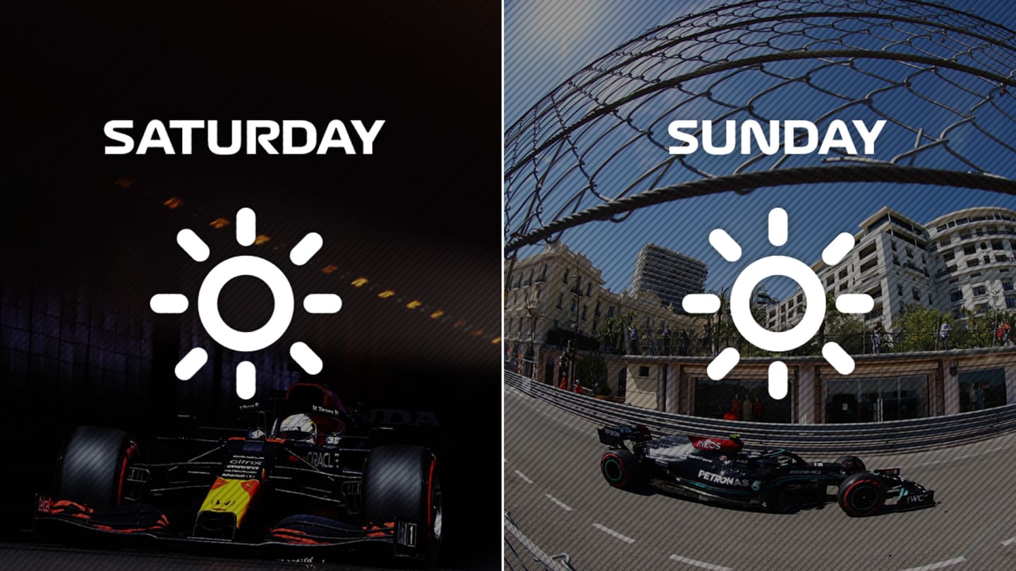 What's the weather forecast for the 2021 Monaco Grand Prix? | Formula 1®