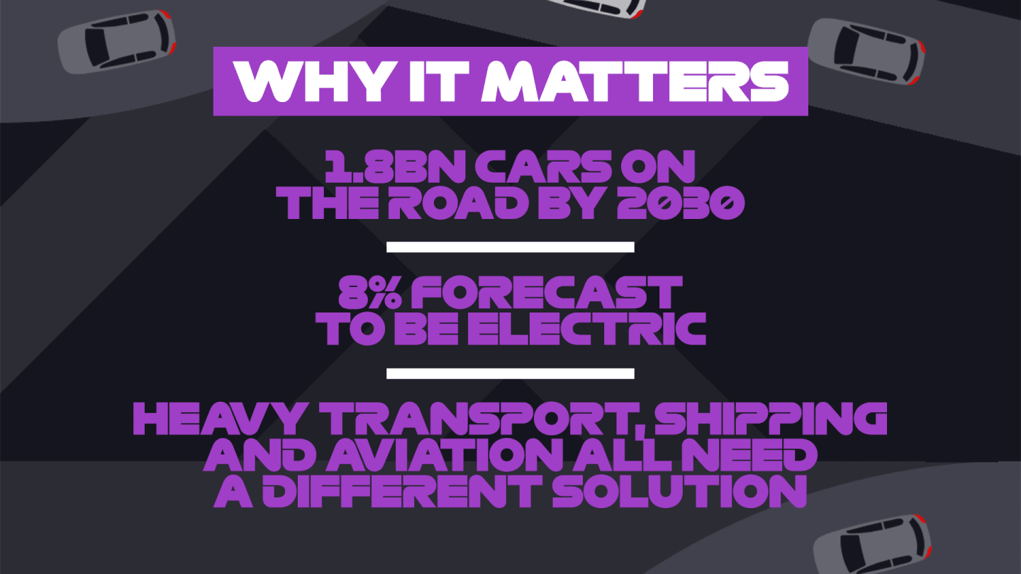 Pat Symonds on how Formula 1 are creating the next generation of 100% ...