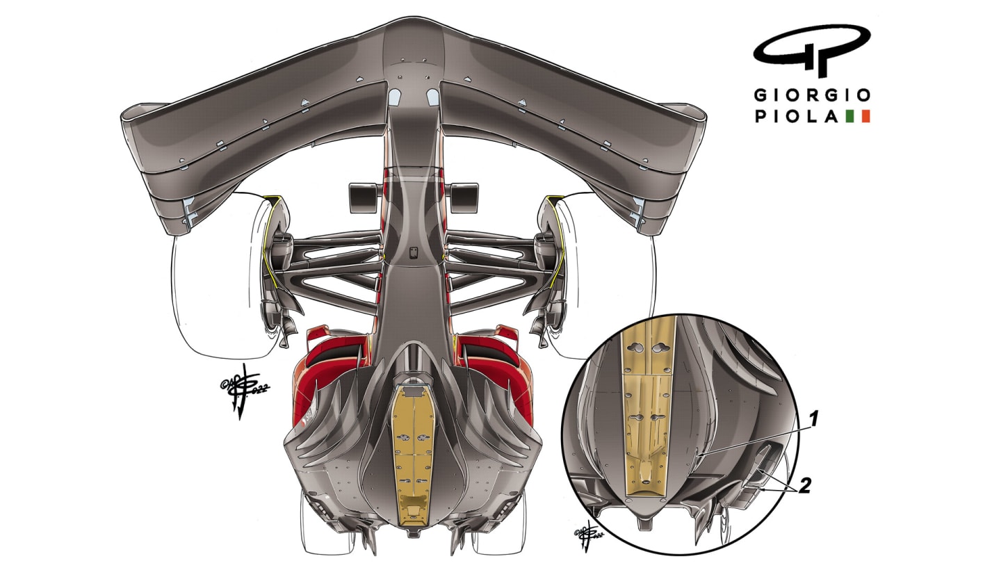TECH TUESDAY: The clever Red Bull underfloor that has made porpoising ...