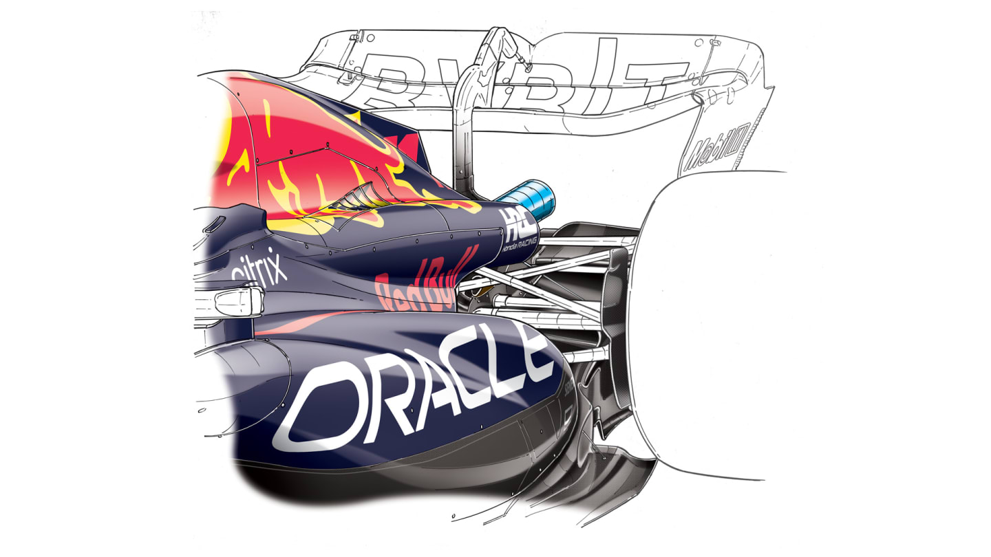 TECH TUESDAY: Analysing Red Bull's radical updates for the British ...