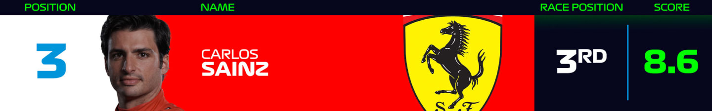 POWER RANKINGS: Big calls from the judges as the scores come in from ...