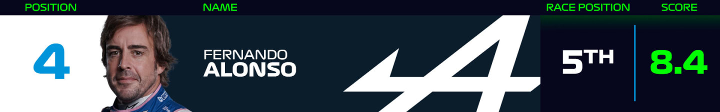 POWER RANKINGS: Big calls from the judges as the scores come in from ...