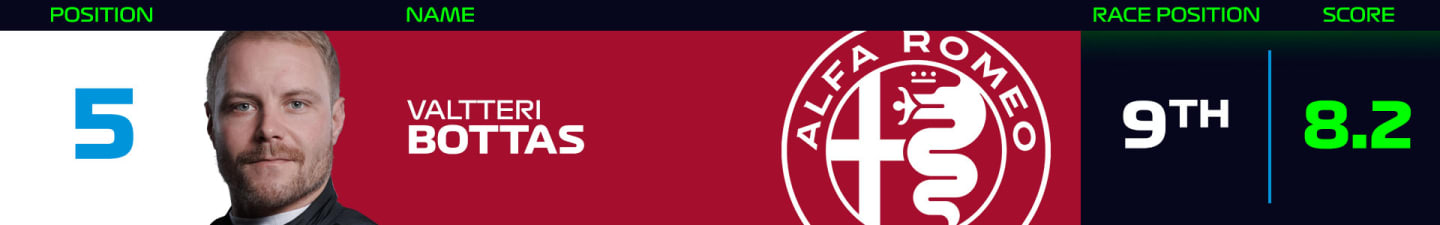 POWER RANKINGS: Big calls from the judges as the scores come in from ...