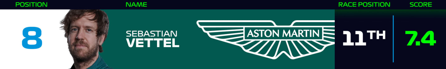 POWER RANKINGS: Big calls from the judges as the scores come in from ...