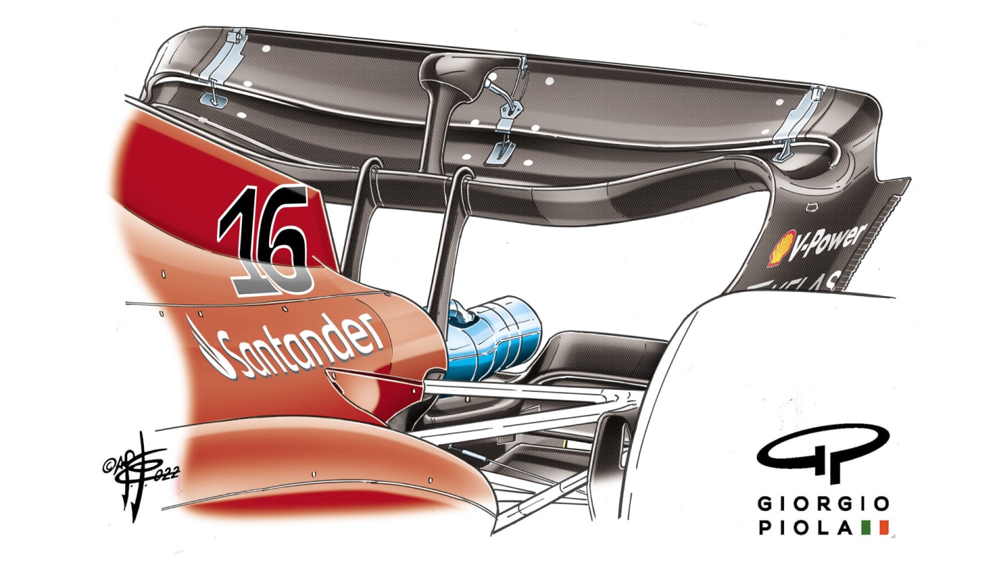 TECH TUESDAY: Red Bull and Ferrari's wildly different solutions to the ...