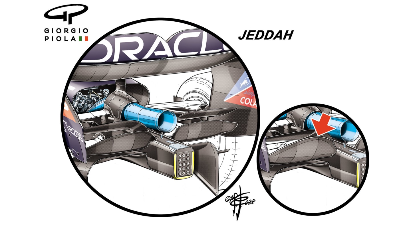 TECH TUESDAY: Charting Red Bull's 2022 upgrades before Ferrari aim to ...