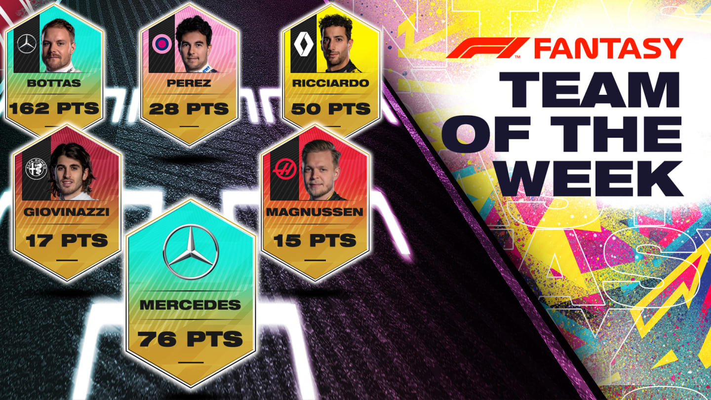 F1 FANTASY: Tips for the Eifel Grand Prix – including the driver on a ...