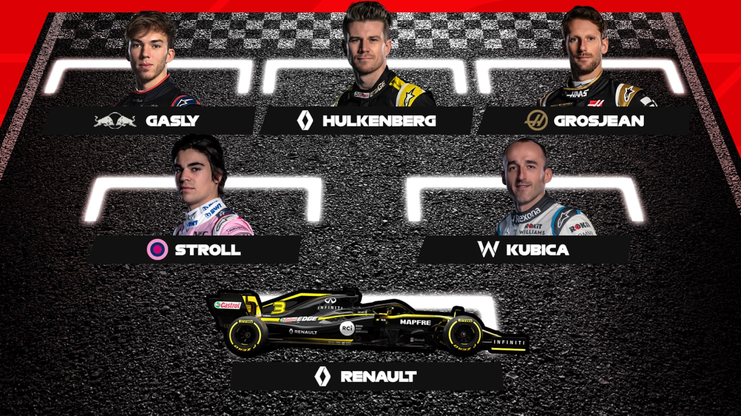 F1 FANTASY: What were the best and worst teams from the Abu Dhabi ...