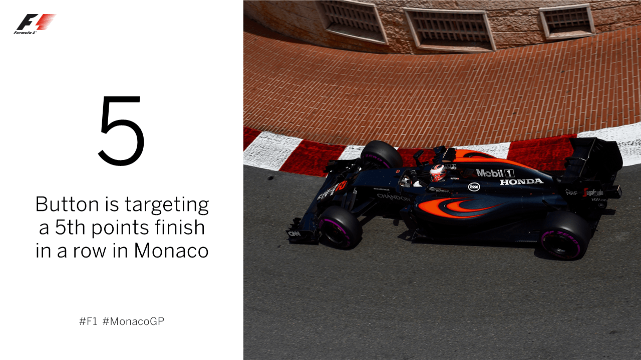 Need to know: Monaco
