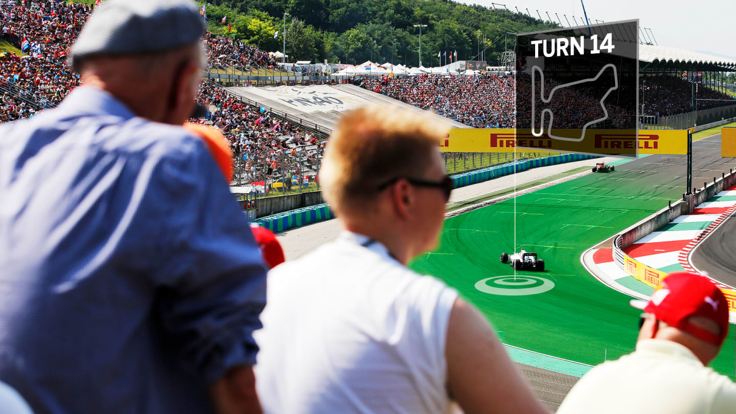 Need to know: Hungary