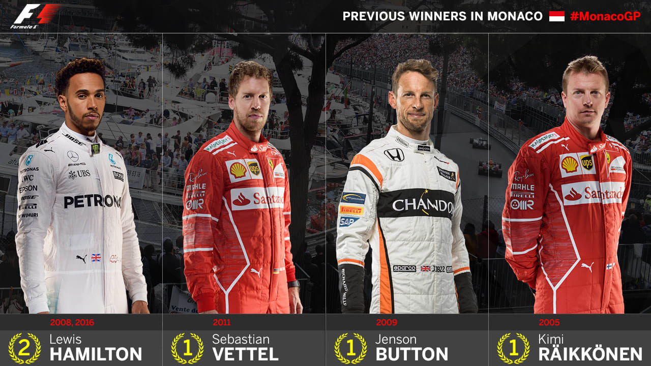 Need to know: Monaco