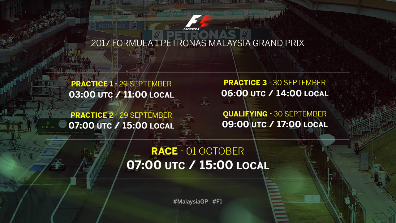 Need to know: Malaysia