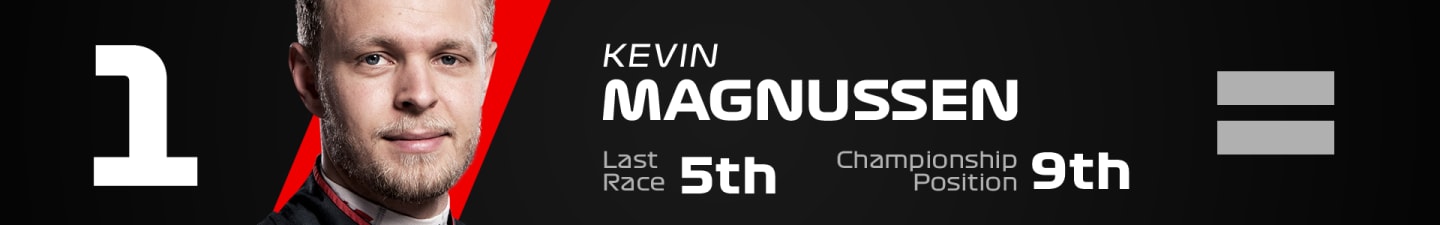 F1 POWER RANKINGS: Magnussen holds off Vettel