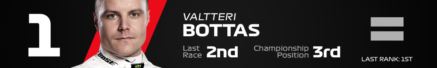 F1 POWER RANKINGS: Bottas keeps top spot as Leclerc moves up