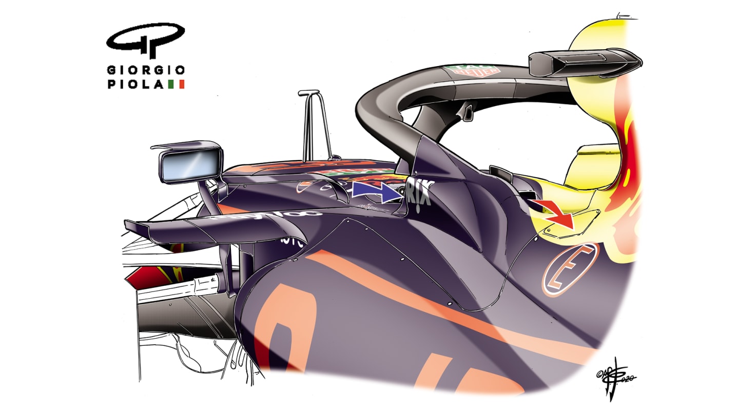 TECH TUESDAY: Is this RB16 aero detail the secret to Red Bull’s hot ...