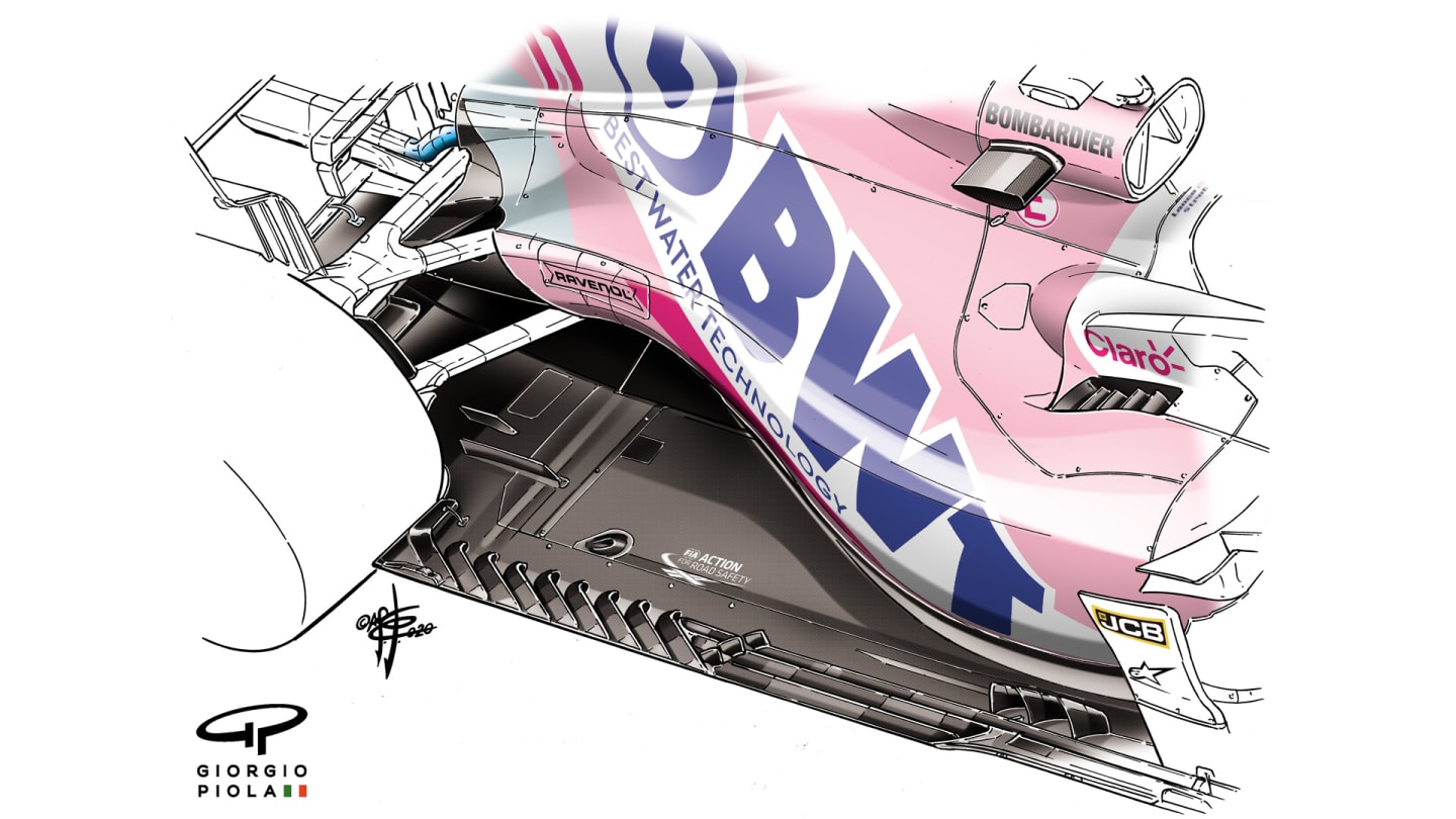 TECH TUESDAY: The Mugello updates that show Racing Point's RP20 is ...