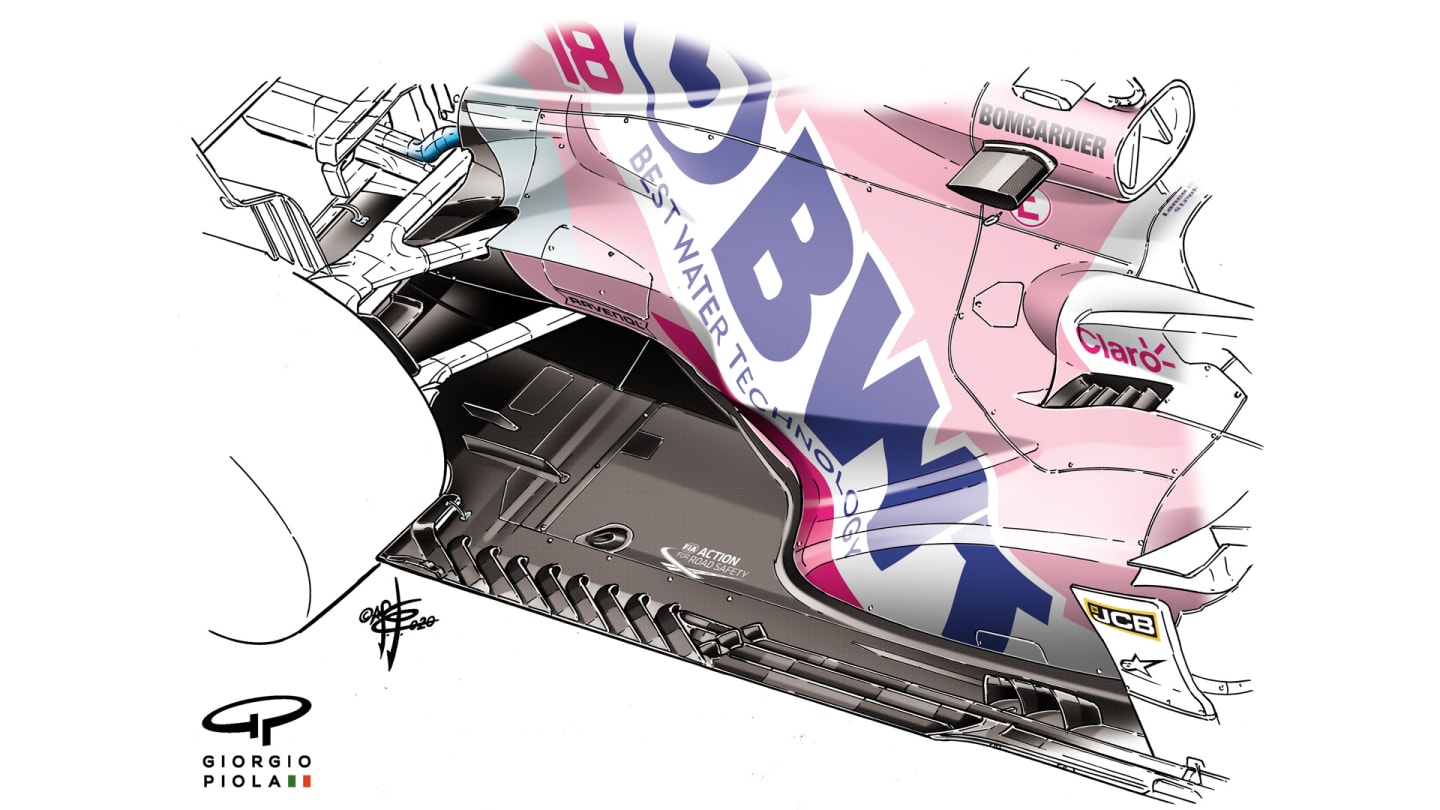 TECH TUESDAY: The Mugello updates that show Racing Point's RP20 is ...