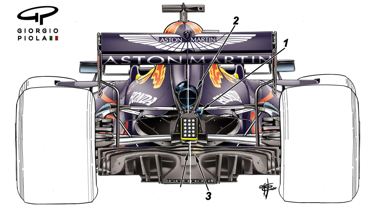 TECH TUESDAY: The Istanbul updates that show Red Bull are still trying ...